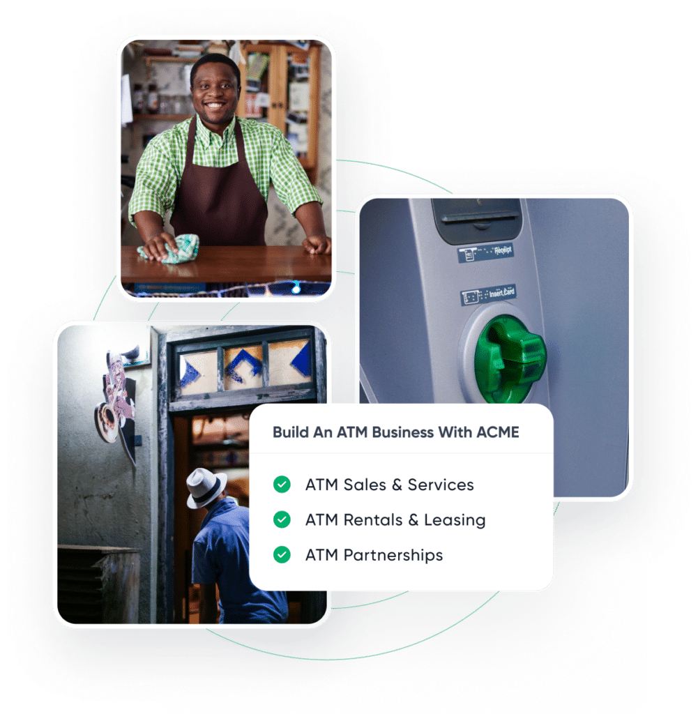 ATMs For Businesses | Free ATM Placements | ACME ATM