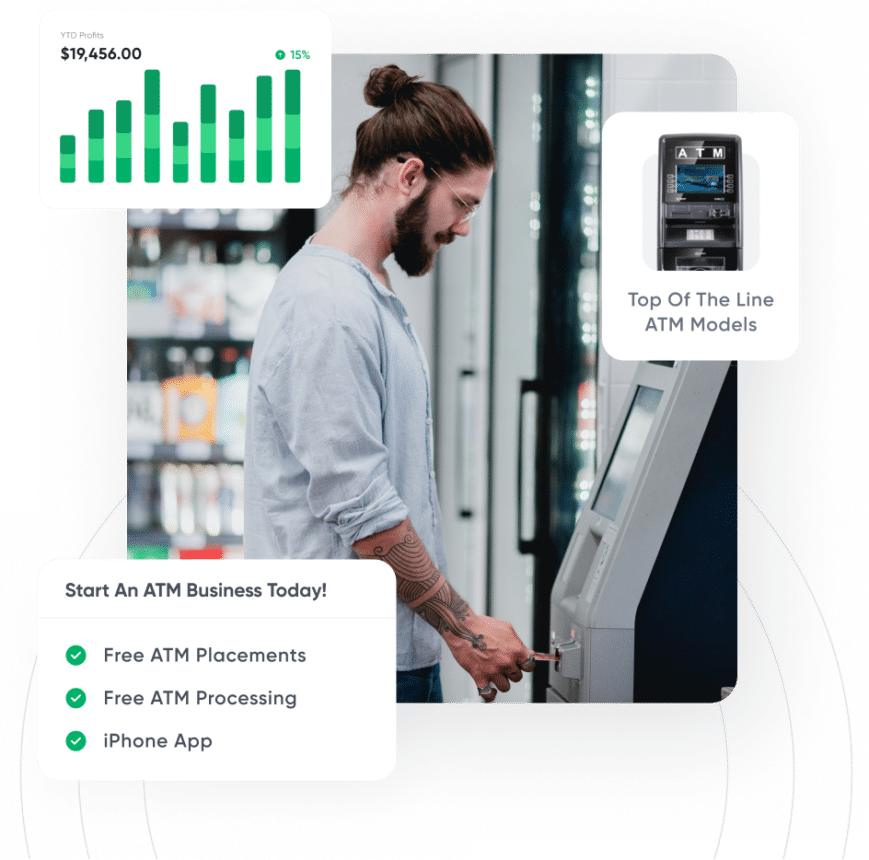 Free ATM Placement Program | Best ATM Brands | ACME ATM