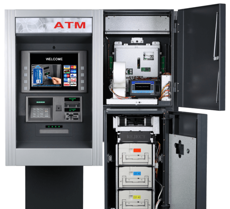 Buy ATMs Online | Hyosung & Genmega | ACME ATM